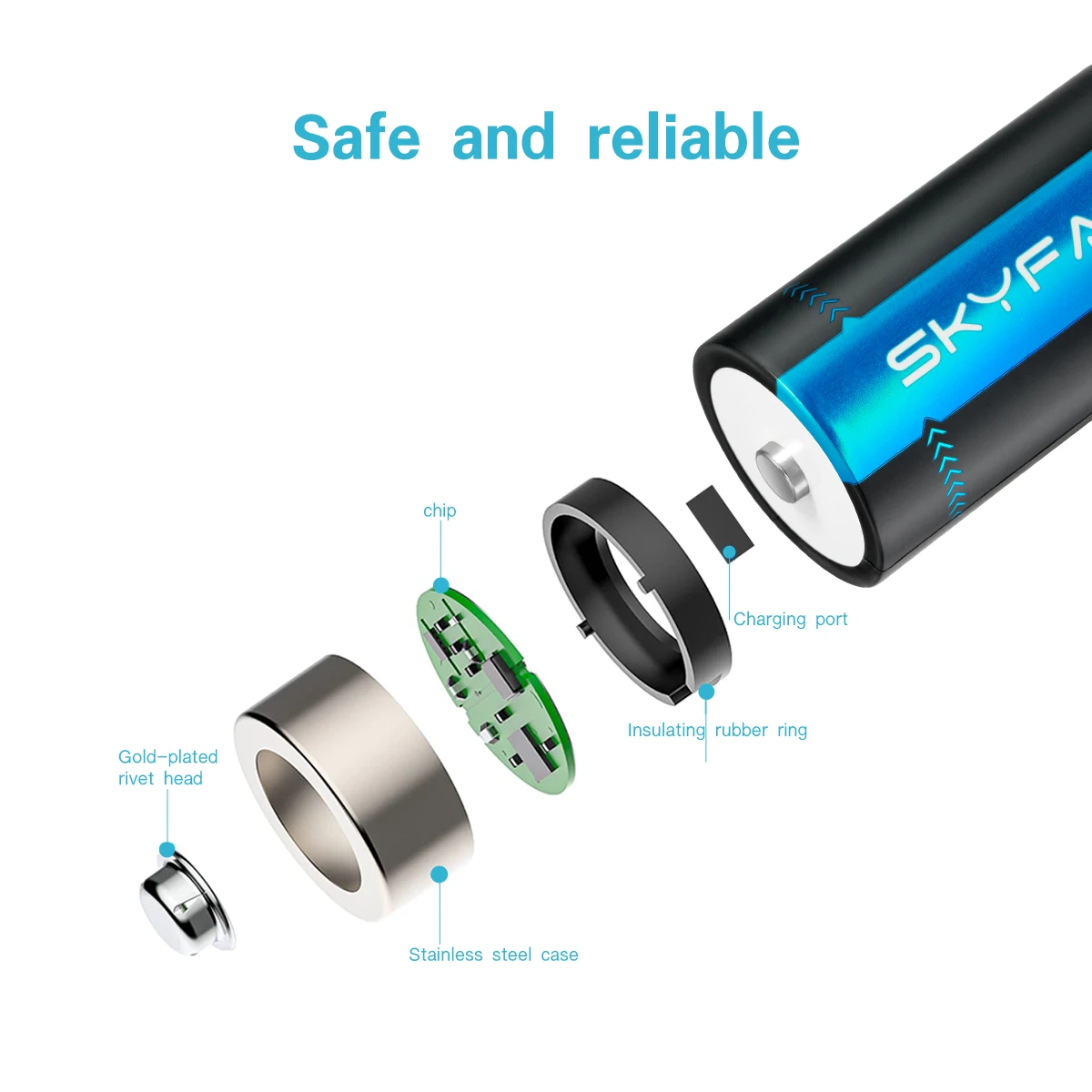 Replace Alkaline Is33600 Dry Cell R14 R20 LR20 USB Rechargeable Lithium ...