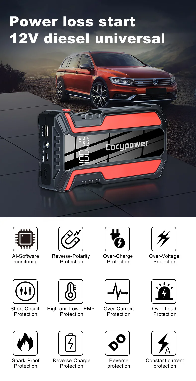 Cocypower 12000mah Car Jump Starter - Reliable Emergency Tool