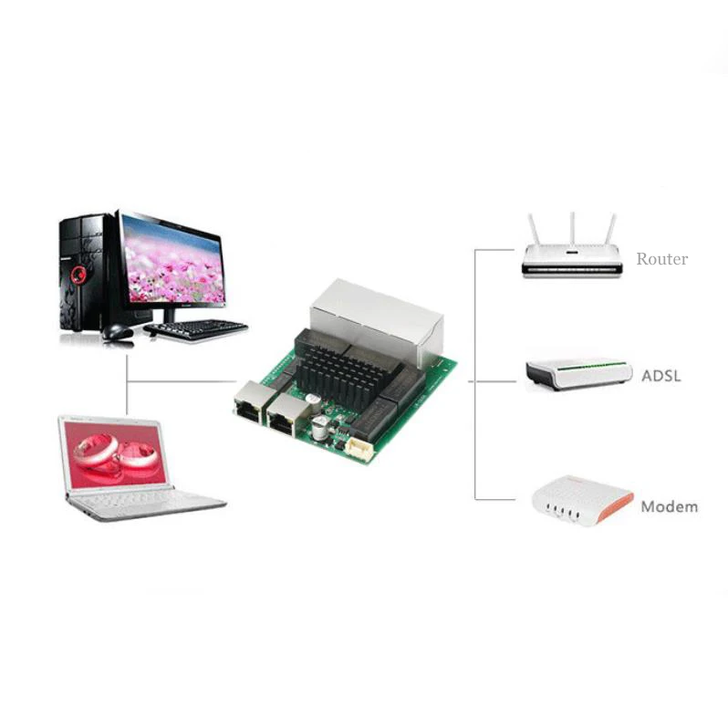 OEM Network Switch Board 10 Ports 1000Mbps Switch Ethernet Customizable ...