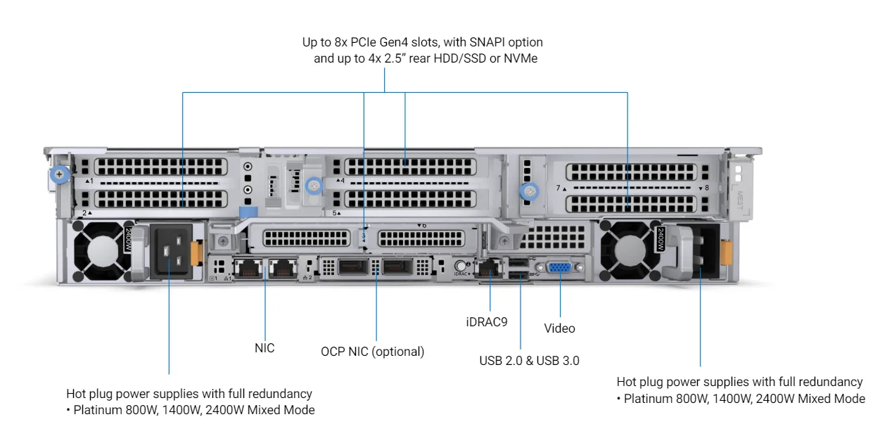 Poweredge R750 Rack Server Chassis With Up To 16x2.5" Drives Emc ...