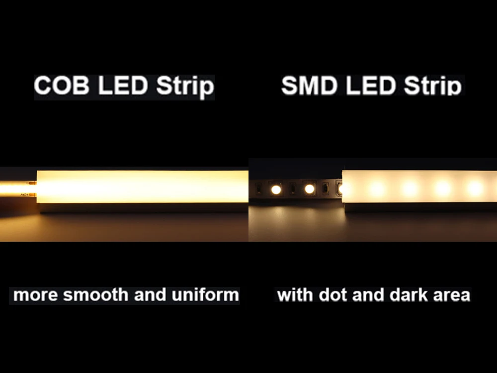 New Customized Cob Led Strip Show Box 12/24v Dc Display Case Mini Led ...