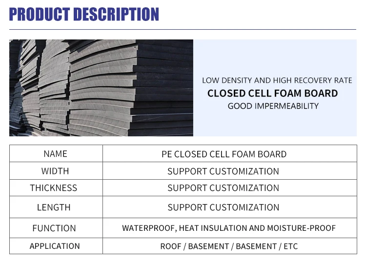 Closed Cell Foam Polyurethane Board Flat Roof Basement Construction Crack Packing Pe ...