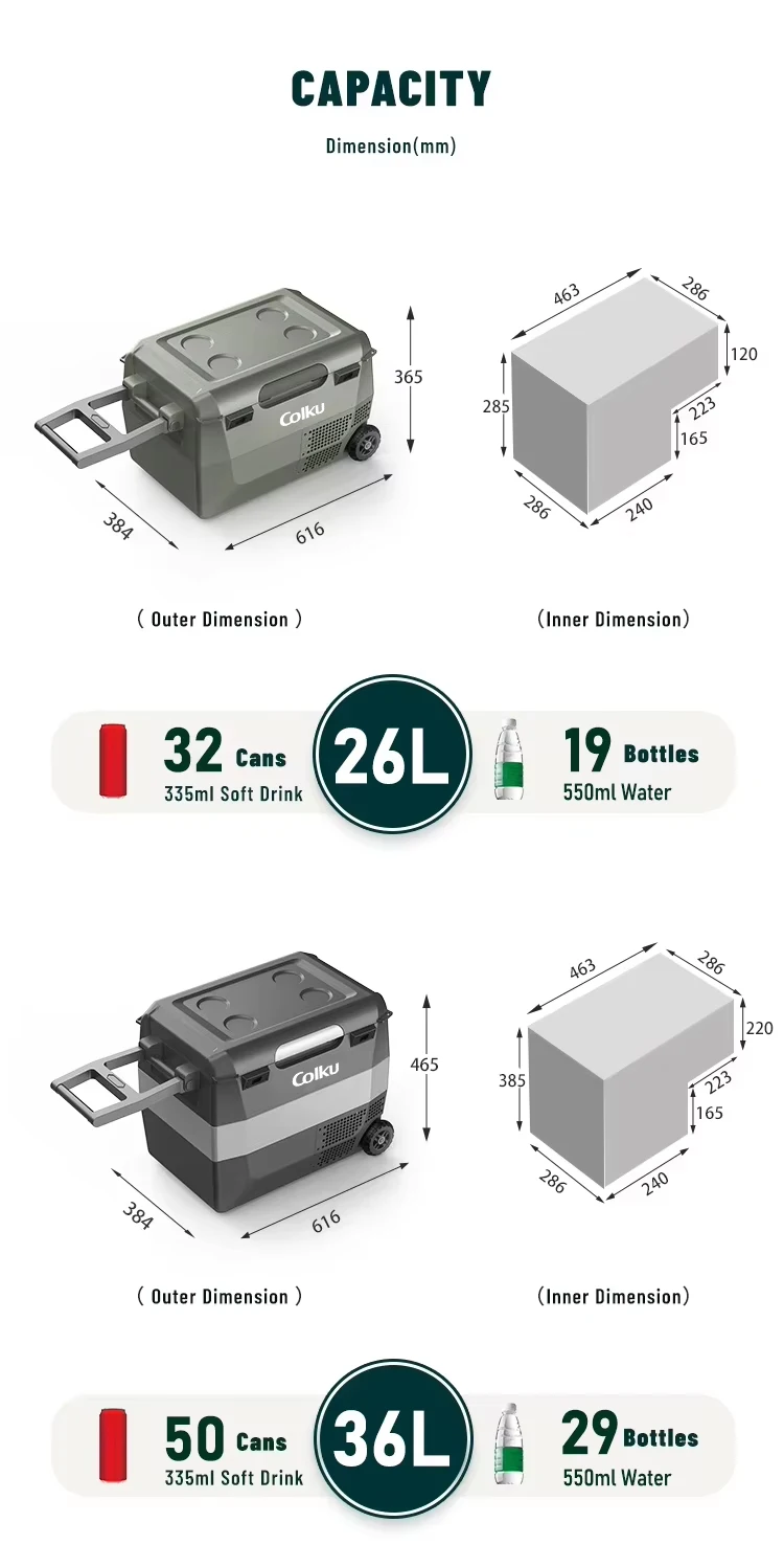 OEM Battery Powered Cooler Digital Cooler Box Electric Cold Food Box ...