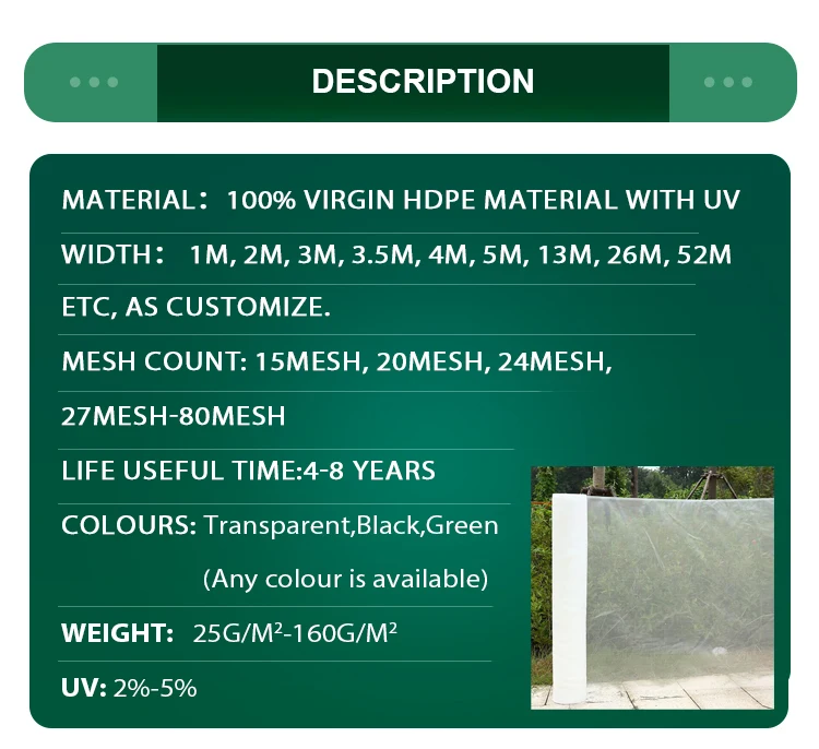 Agricultural Agri Uv Hail Anti Insect Proof Prevention Protection Nets Mesh For Apple Tree ...