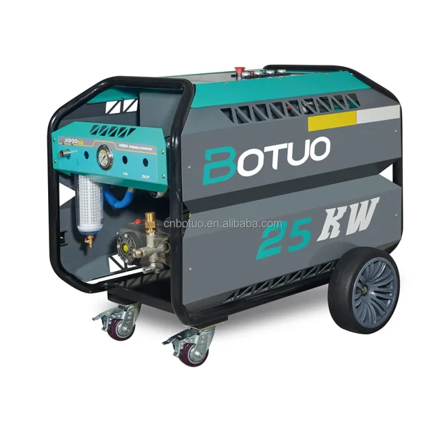 Zhejiang Botuolini Machinery Co., Ltd. - High pressure washer, High ...