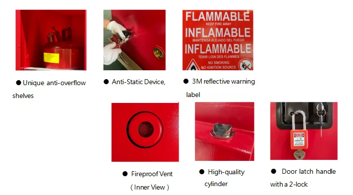 Laboratory Hospital Furniture Red Fire Safety Cabinet Manual Door ...