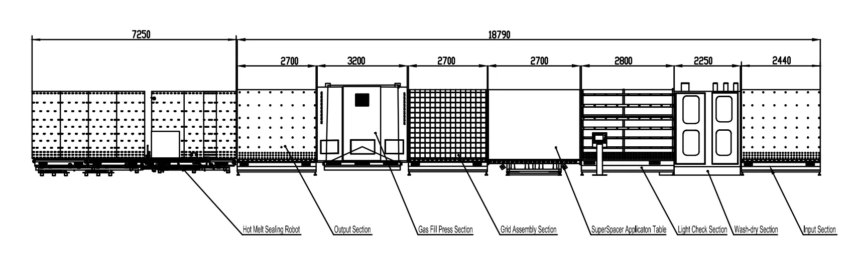 Super Spacer Double Glazing Production Line - Flexible & Efficient