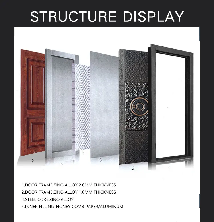 Phipulo Luxury Double Security Main Exterior Door Aluminum Cast Board ...