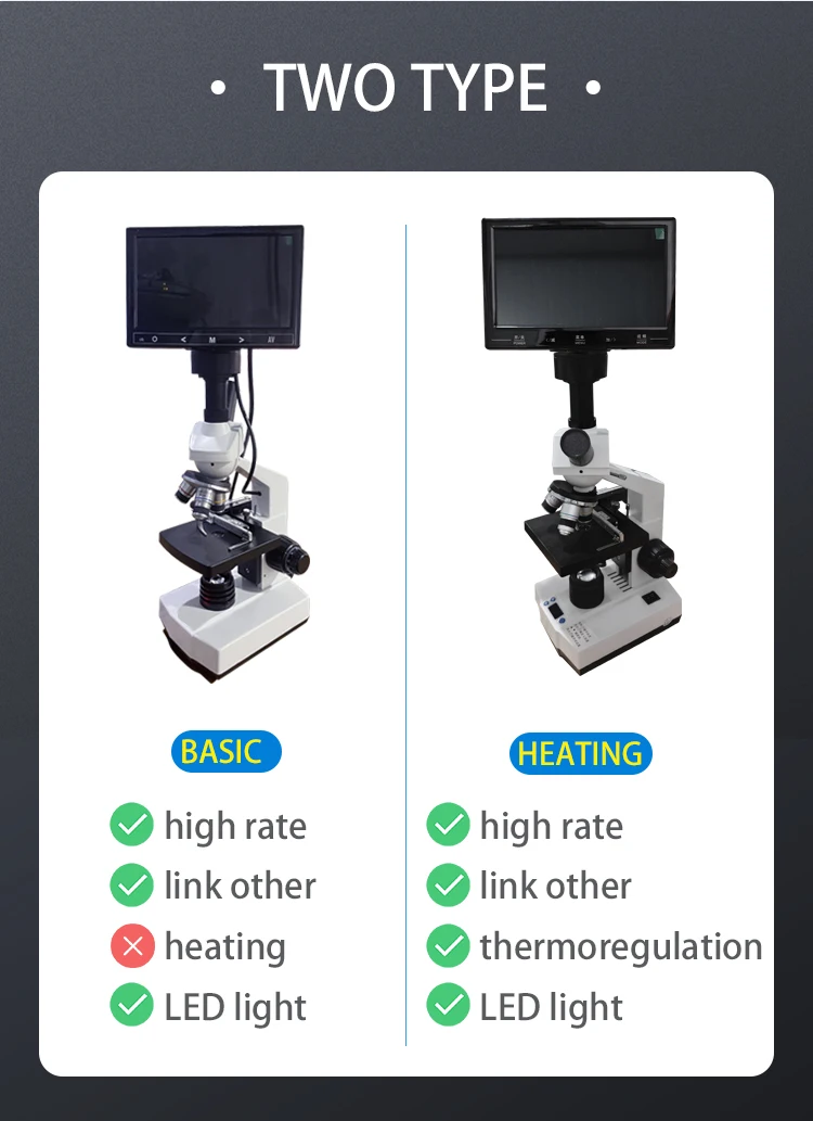 Veterinary Instrument Human & Vet Use Lab Heating Function Microscope ...