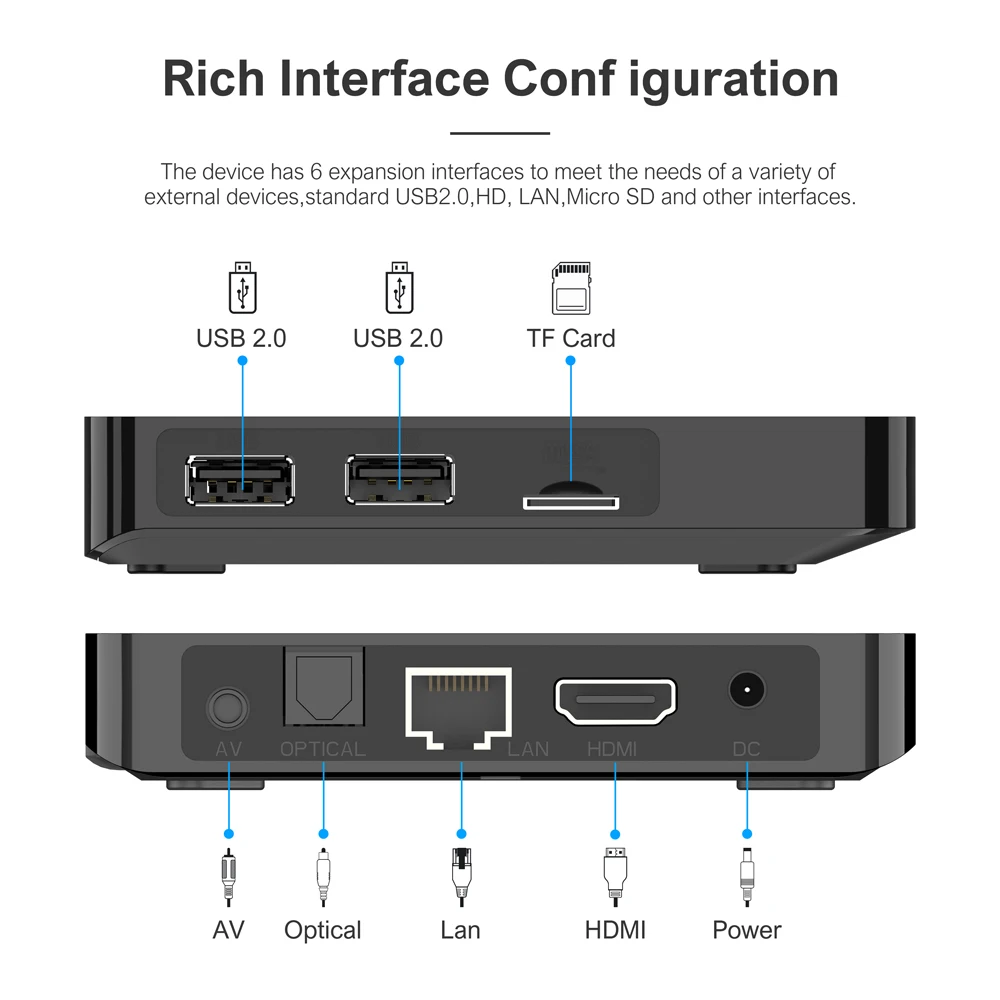 Elebao X3 Pb Amlogic S905w2 4k Wifi6 2gb Lpddr4 16gb Adroid Android 11 ...
