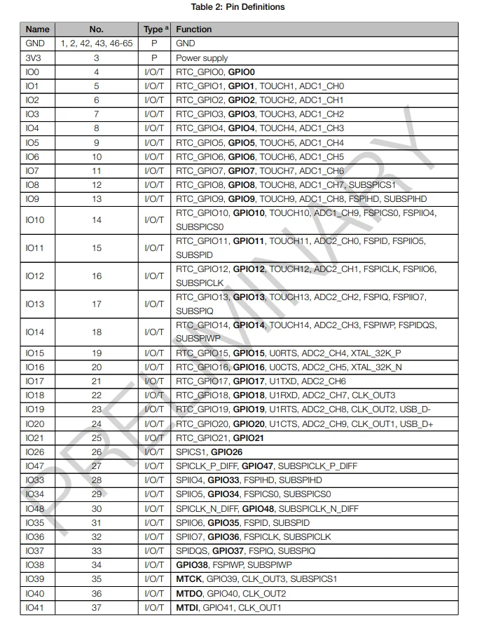 Esp32-s3-mini-1 Module Esp32-s3 Wifi Modules Esp32-s3fn8 Chip Embedded ...