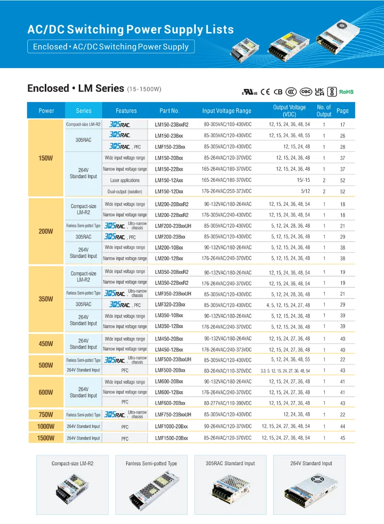 Ruist Din Rail Power Supply Lihf960-23b48 High-end Meta 960w 48v 20a ...