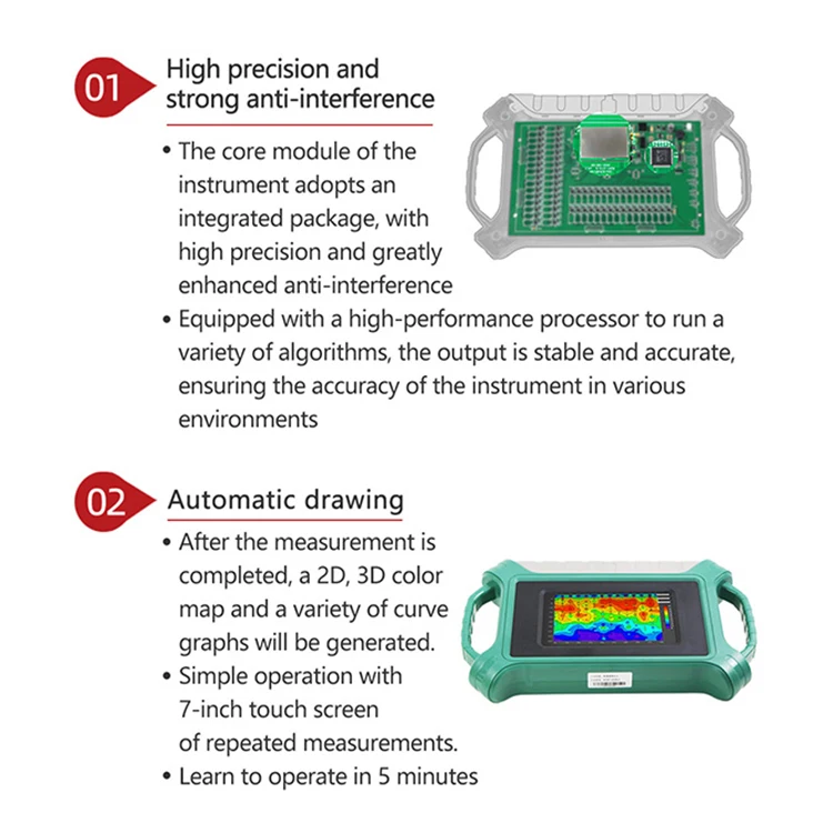 AIDU ADMT Single Channel 300 Meter Water Finder Detector