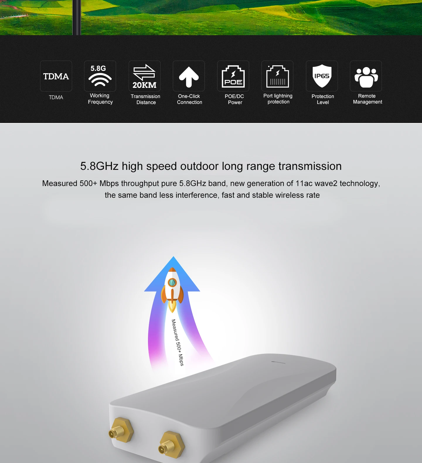 Oem 20km Cpe Wifi Bridge 29dbi Antenna 11ac Wave2 900mbps Wifi Extender ...