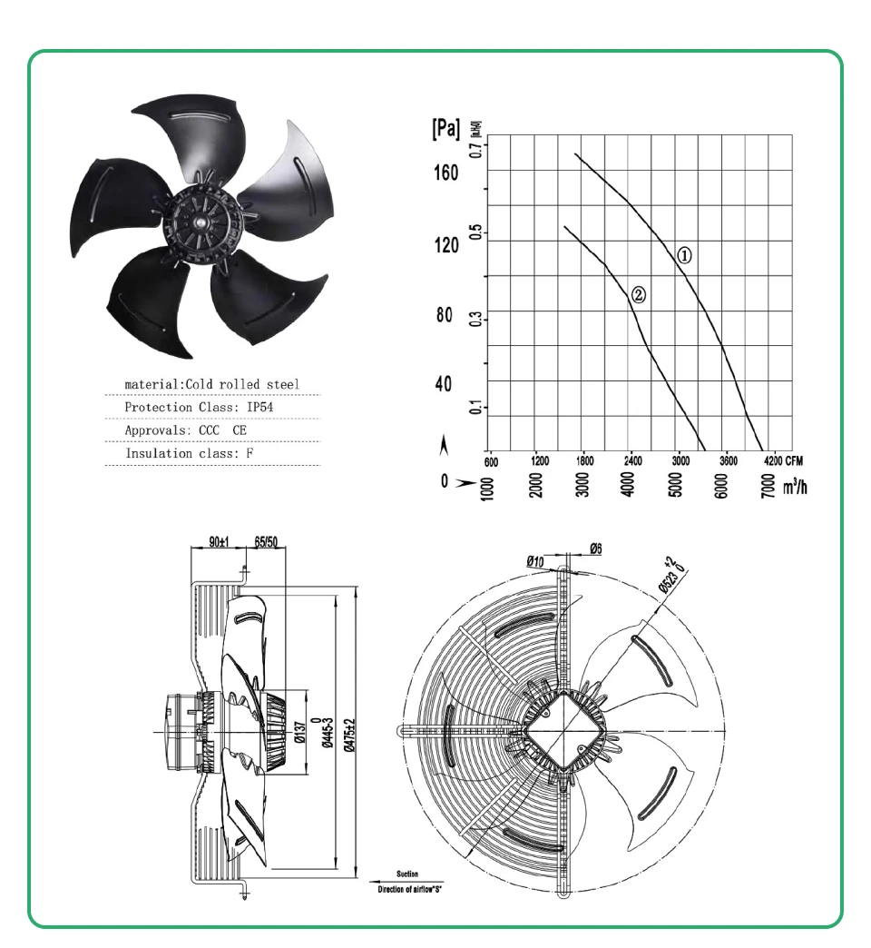 Kiron 200-800mmac Condensation Fan Axial Fan For Cooling Ventilation ...