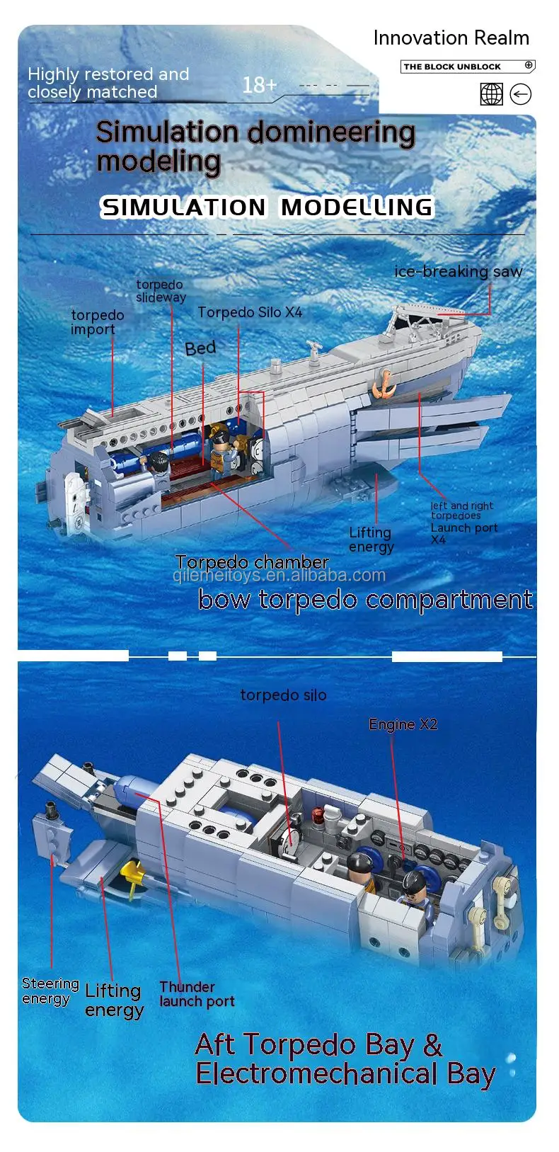 Panlos 628008 Ww2 German Karl Heavy Railway Gun Weapons Building Blocks ...