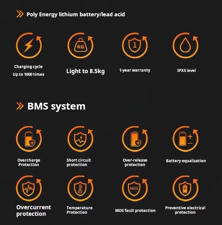 20 InchElectric Sow Bike Full Suspension Off-road 4.0 Fat Tire Long ...