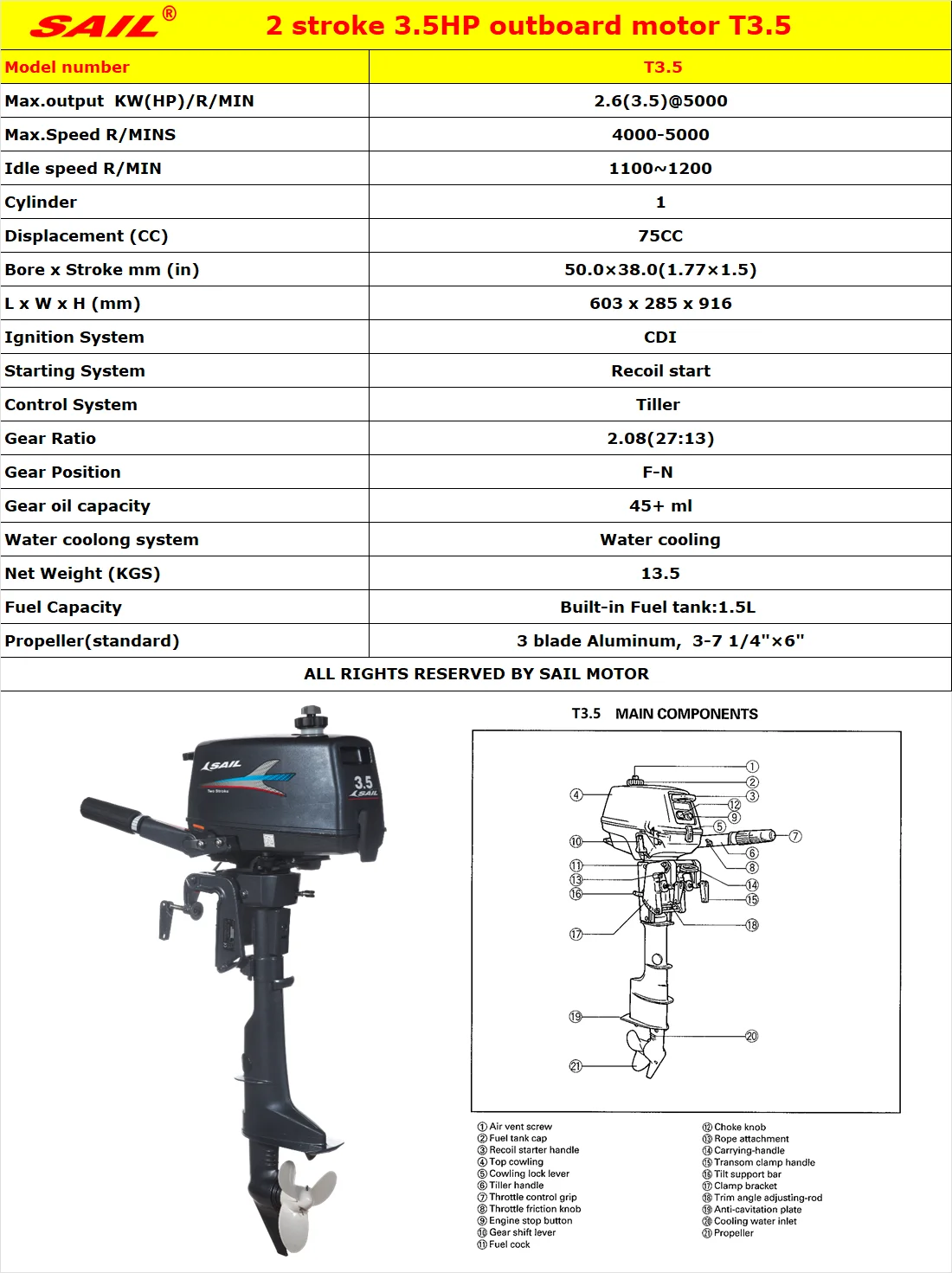 SAIL 2 Stroke Outboard Motors - Power and Efficiency