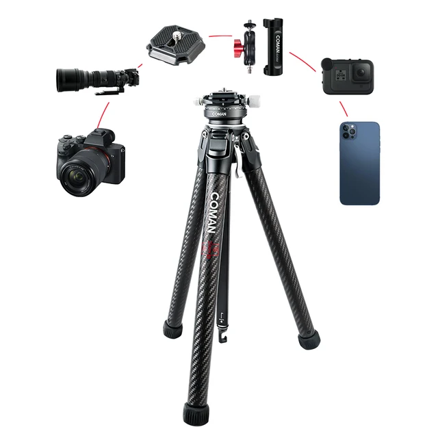 Company Overview - Coman Photo Equipement (zhongshan) Co., Ltd.