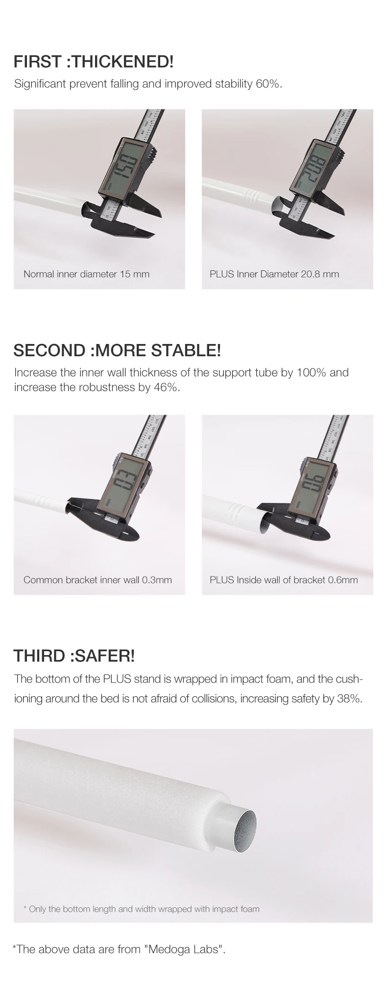 Medoga Enhanced Baby Fence Reinforced Babies Safety Product Bed Fence ...