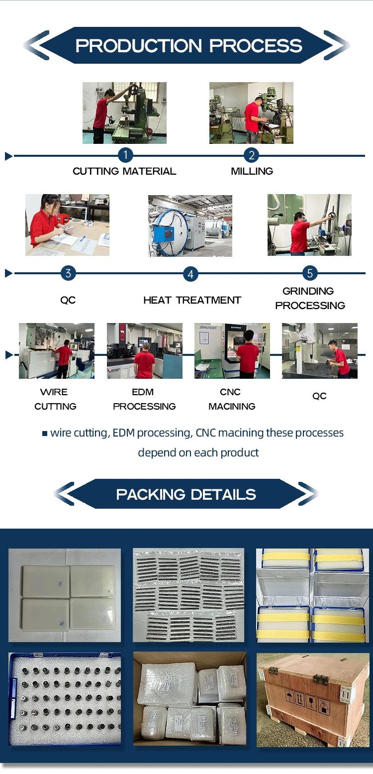 Sts Ejector Ball Bearing Pcb Guide Pins And Bush For Plastic Moulds ...