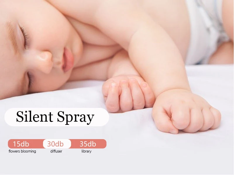 Gongciang Waterless Diffuser Aromatherapy Raindrop Aromatherapy Machine ...