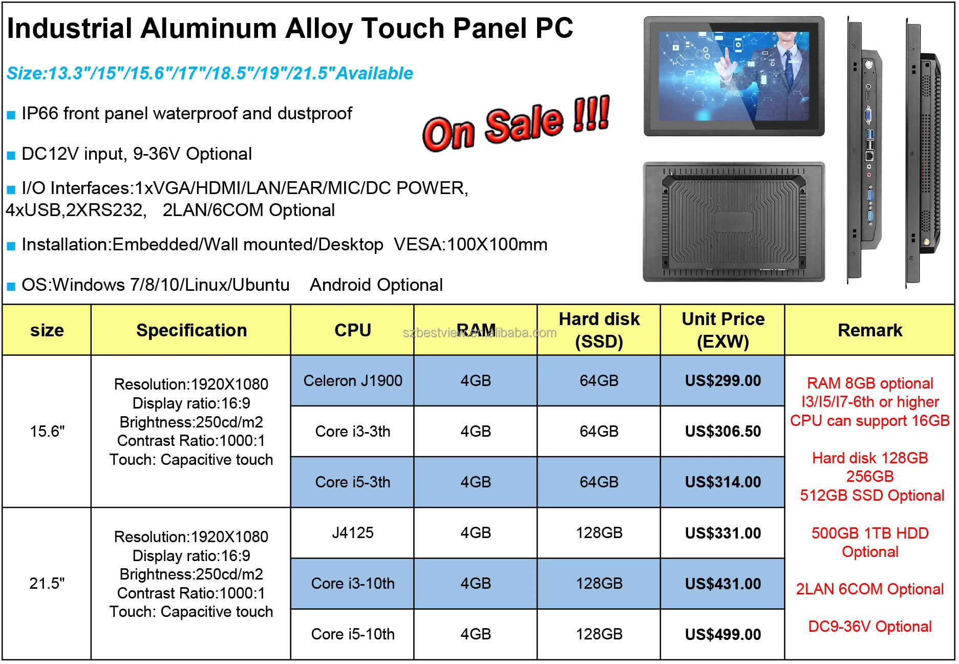 Bestview J1900 Customizable 8-inch Industrial Touch Panel Pc Windows7 Vga Lcd Display 4gb Ram ...