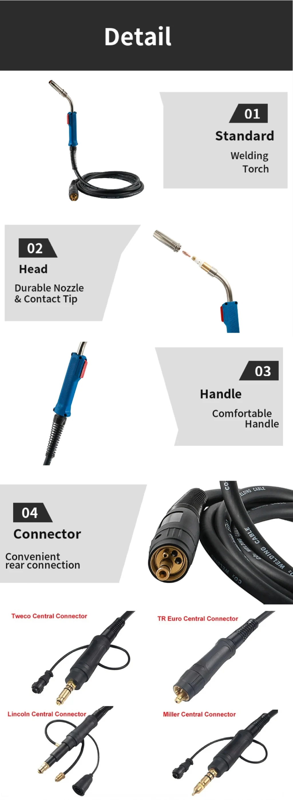 Binzel MB 24kd Air Cooled MIG Welding Torch with Ergonomic Handle ...