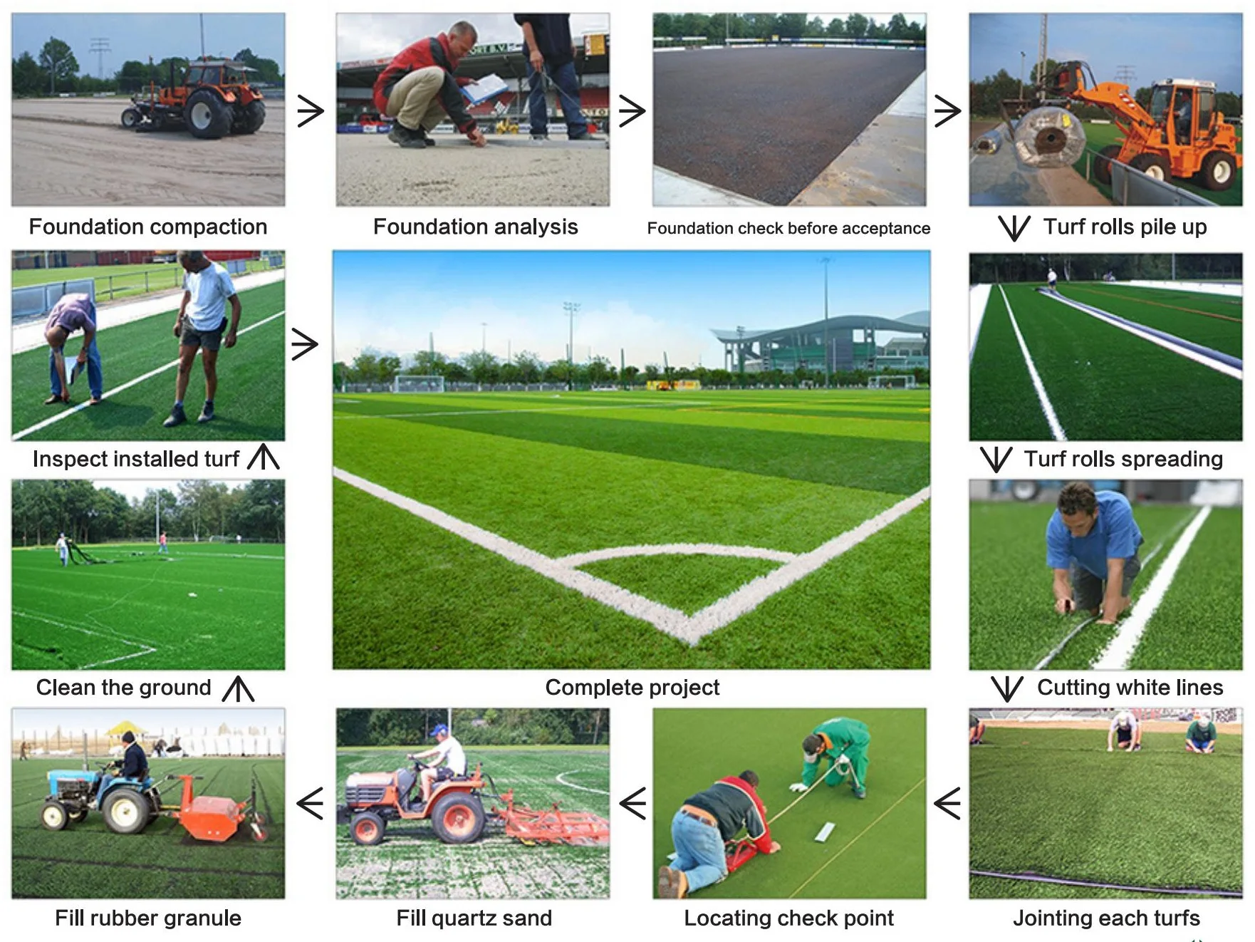 50mm Fifa Approved Turf Grass Artificial Grass Synthetic Turf For ...