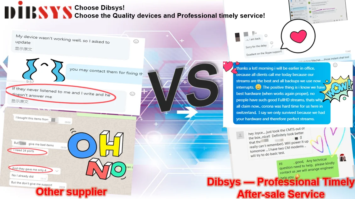 Dcm750plus - Efficient IP Streaming Server for Video Transmission