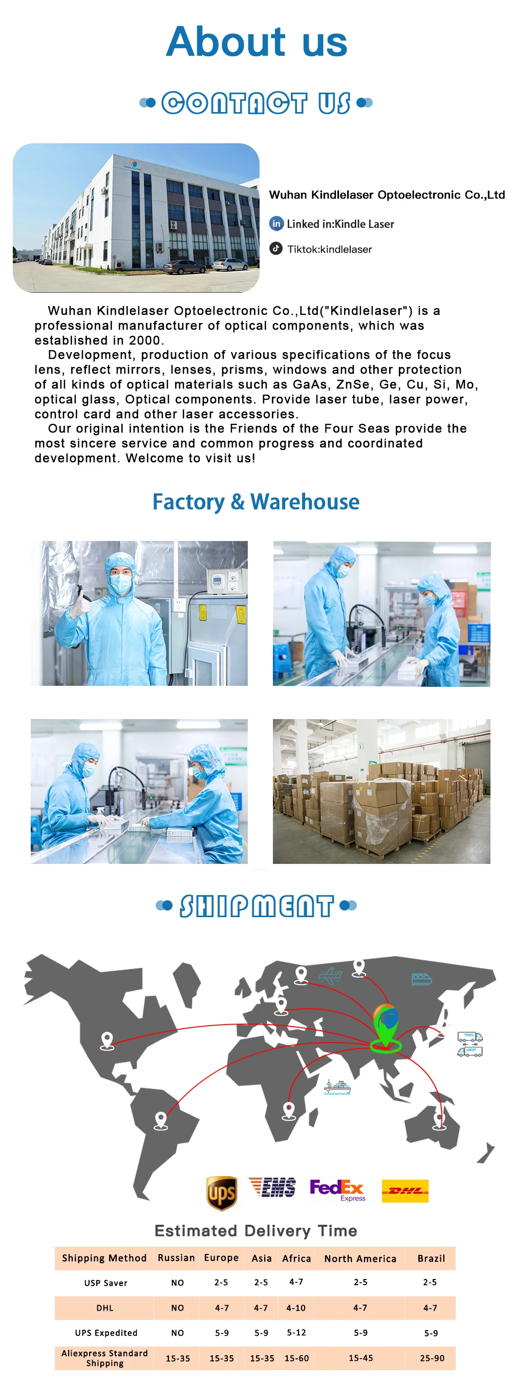 Ruida RDC6442G CO2 Laser Control System for Cutting Machines