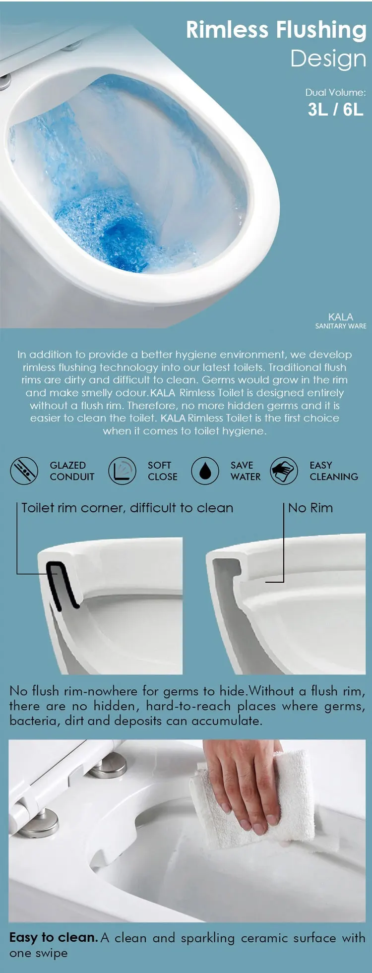 Luxury Ground Wc Fur Bauschtel Toilet Bowl Sanitary Ware One Piece ...