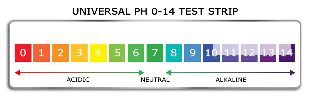 Universal Indicator Paper Test Strip Ph 0-14 Test Paper - Buy Ph 0-14 ...