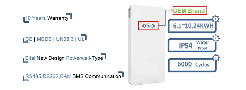 Eitai Powerwall 10kwh 14.3kwh Solar Energy Battery 48v 51.2v 200ah ...