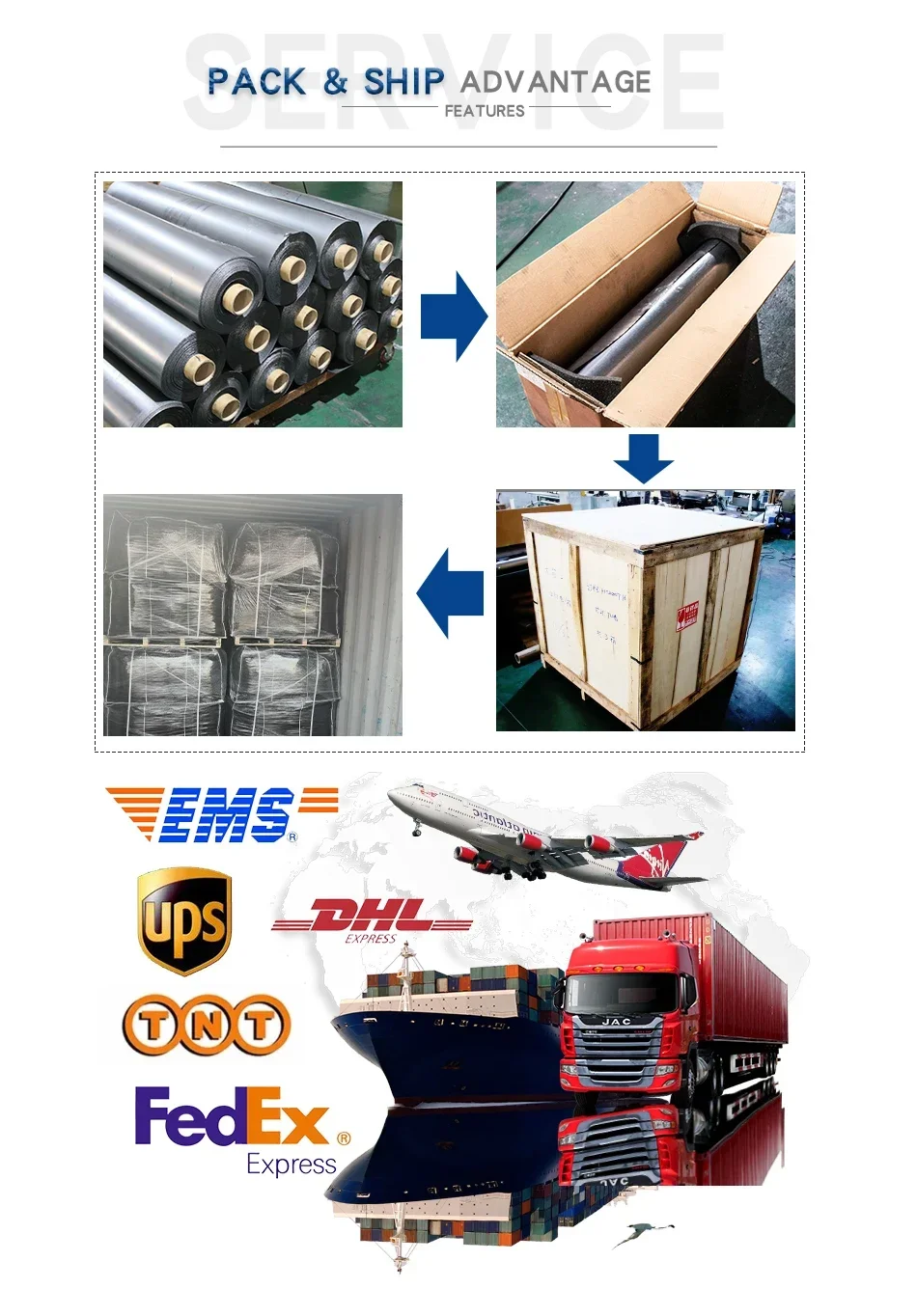 Artificial Graphite Paper Graphite Reinforced Sheet 1 Mm 2 Mm 3 Mm ...