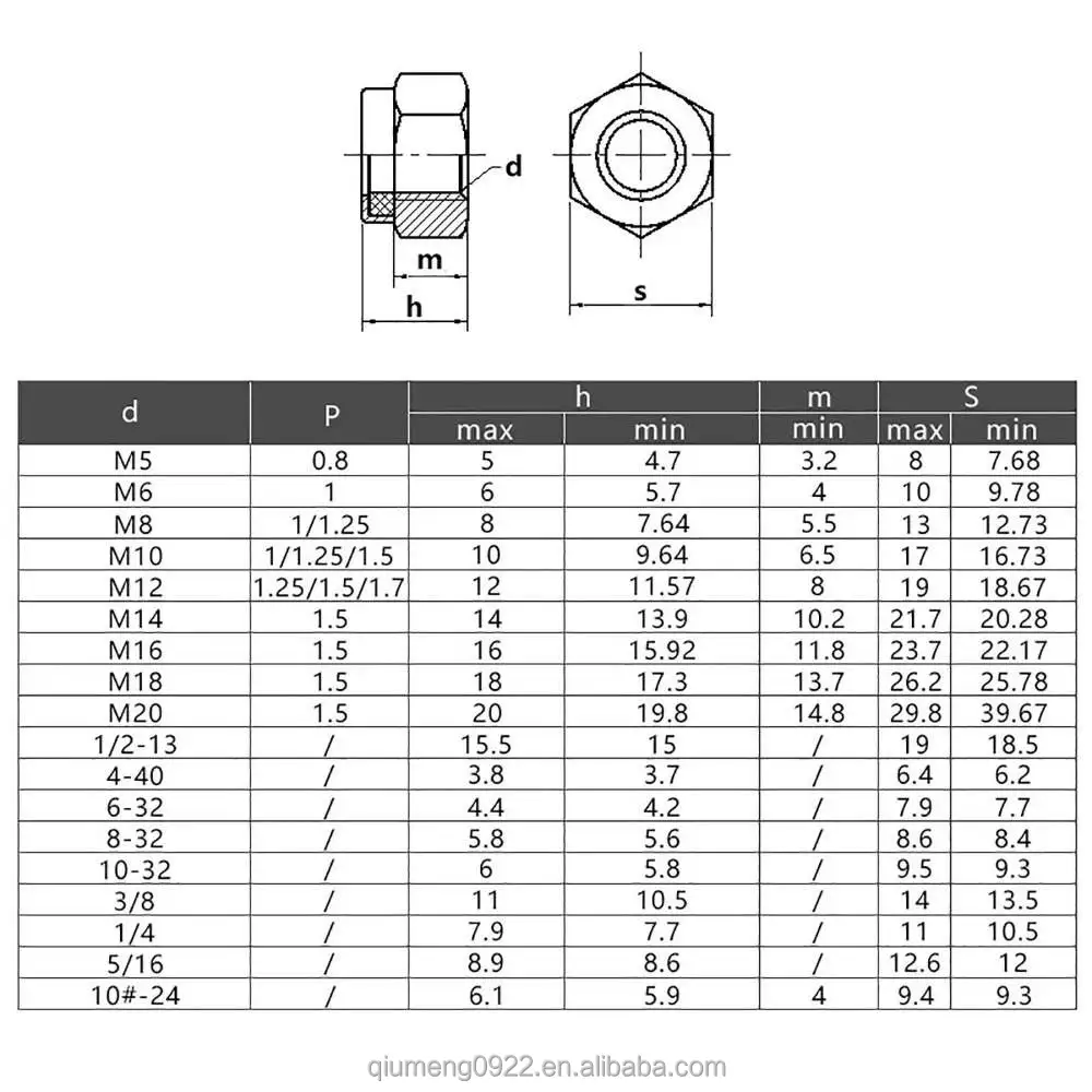 hex-nut-dimensions-chart-hex-nut-sizes-types-fmw-45-off