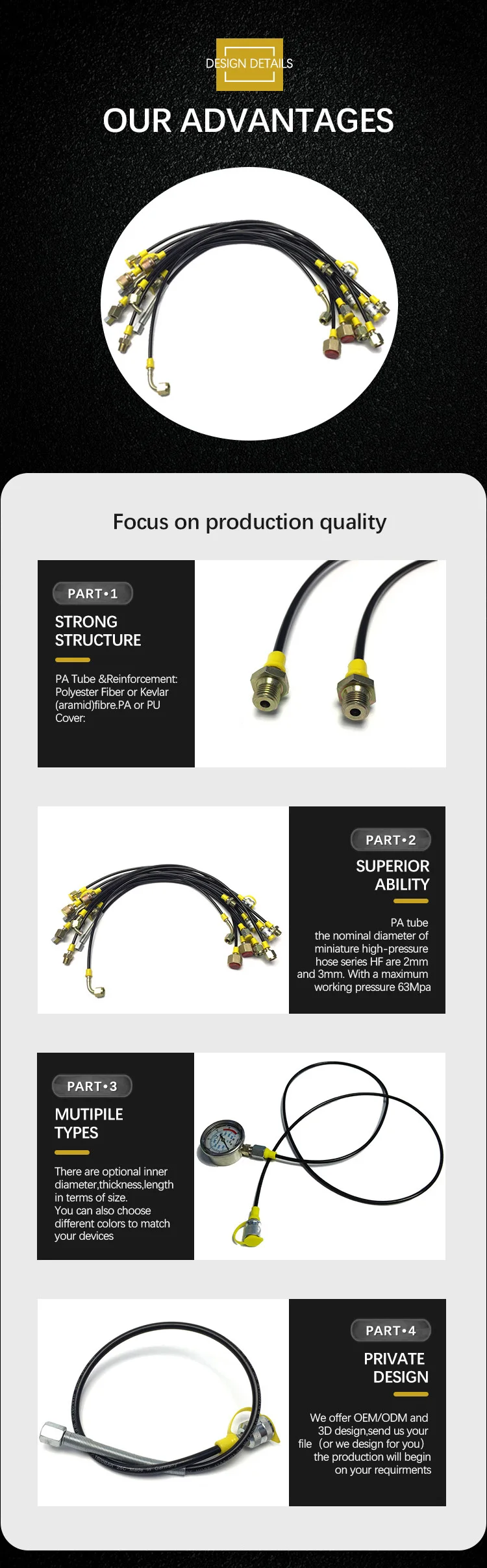 Super Quality Pressure Measuring Hose Customized High Pressure Hose Dn3 ...