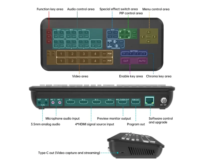Kensence Video Switcher - Streaming & Broadcasting Tools