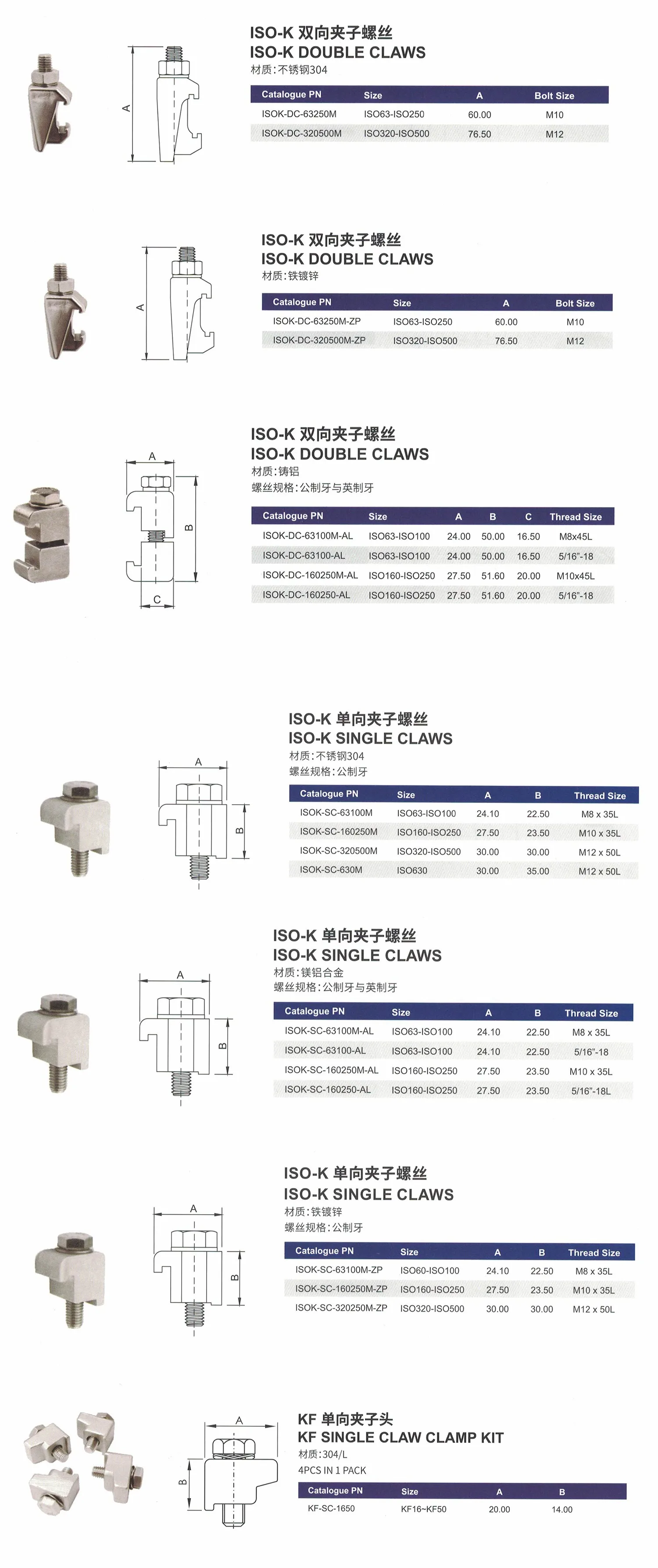 Stainless Steel Ss316l Ss304 Sanitary Vacuum Clamp Iso-kf High Vacuum ...