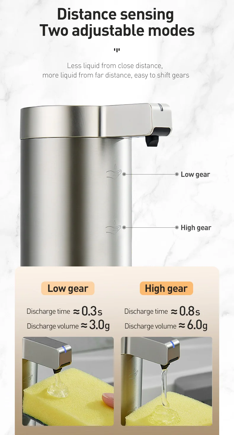 High End 270ml Stainless Steel Automatic Infrared Liquid Smart Hand ...