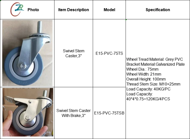 Zr M10 M12 Thread Stem Casters 50 65 75 100 125mm Grey Rubber Pvc Screw ...