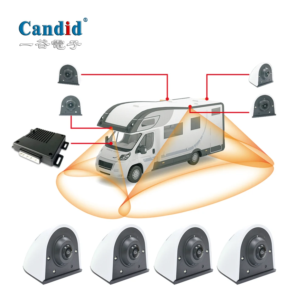 360 Surround View Camera Monitor System for Bus/truck/RV| Alibaba.com