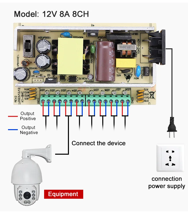 SOMPOM 110V/220V AC to DC 12V 2A 4A 8A 1CH 4CH 8CH Plastic Switching ...