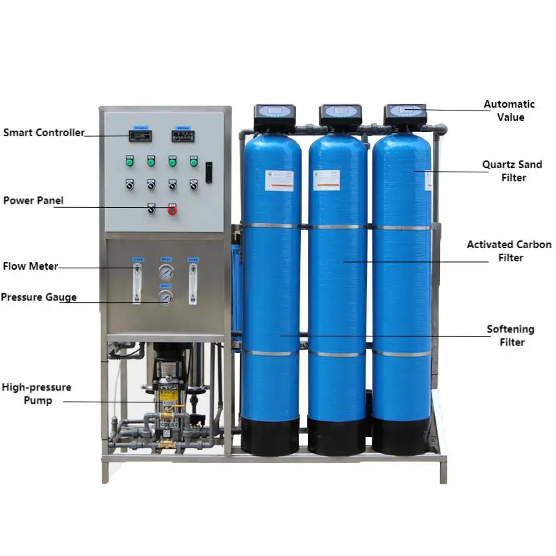 Factory Supply 500lph Underground Water Filter System Water ...