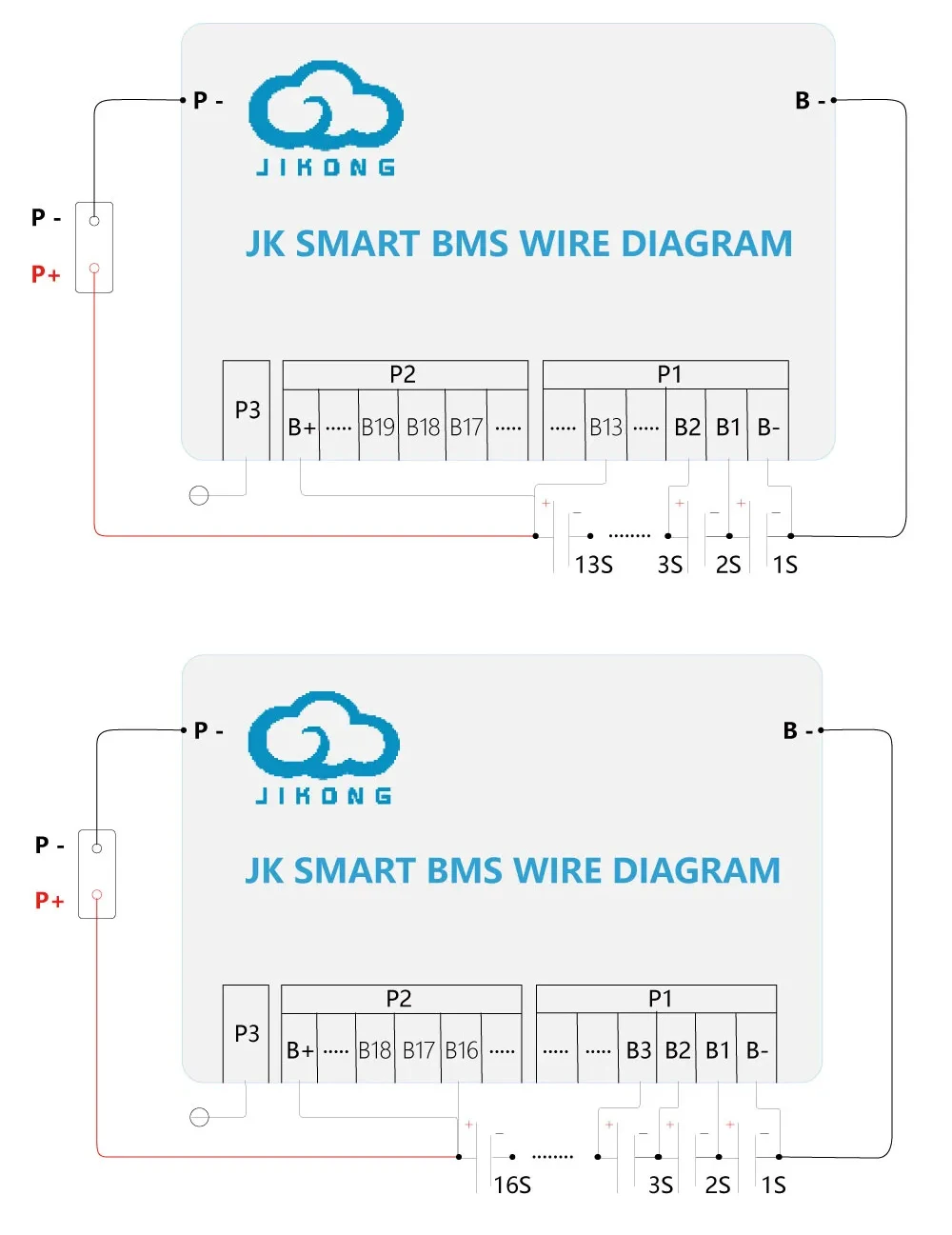 Jk 2A Active Balancer BMS Lifepo4 - Smart Battery Management