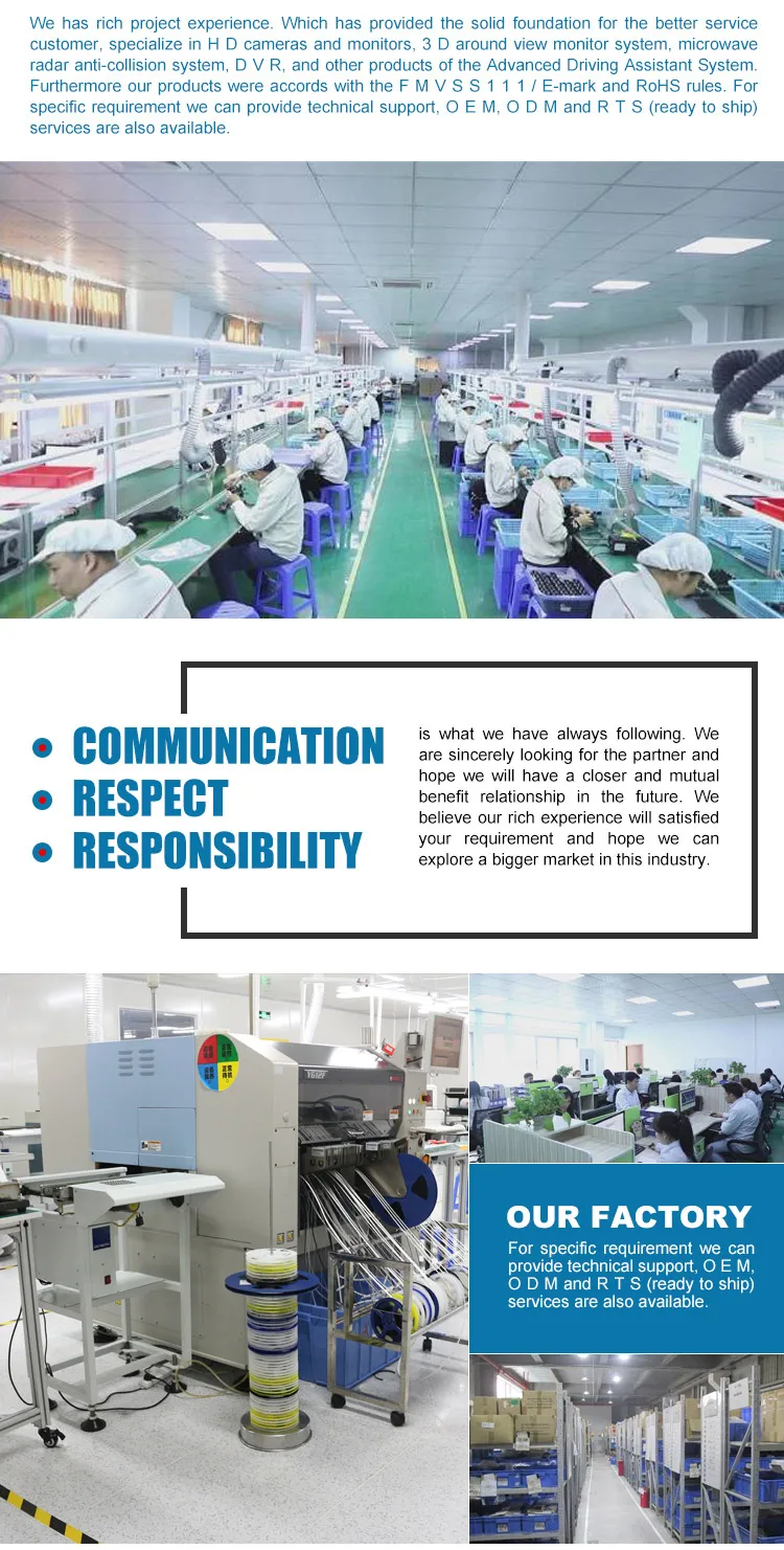 24G Millimeter Wave Radar Detection System for Bus Van Truck Radar Sensor