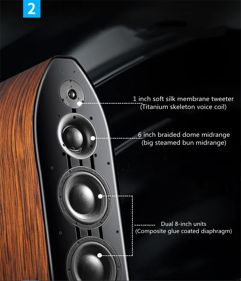 P82 Dual 8-Inch Three-Way Four-Unit Large Steamed Bun Midrange Hifi ...