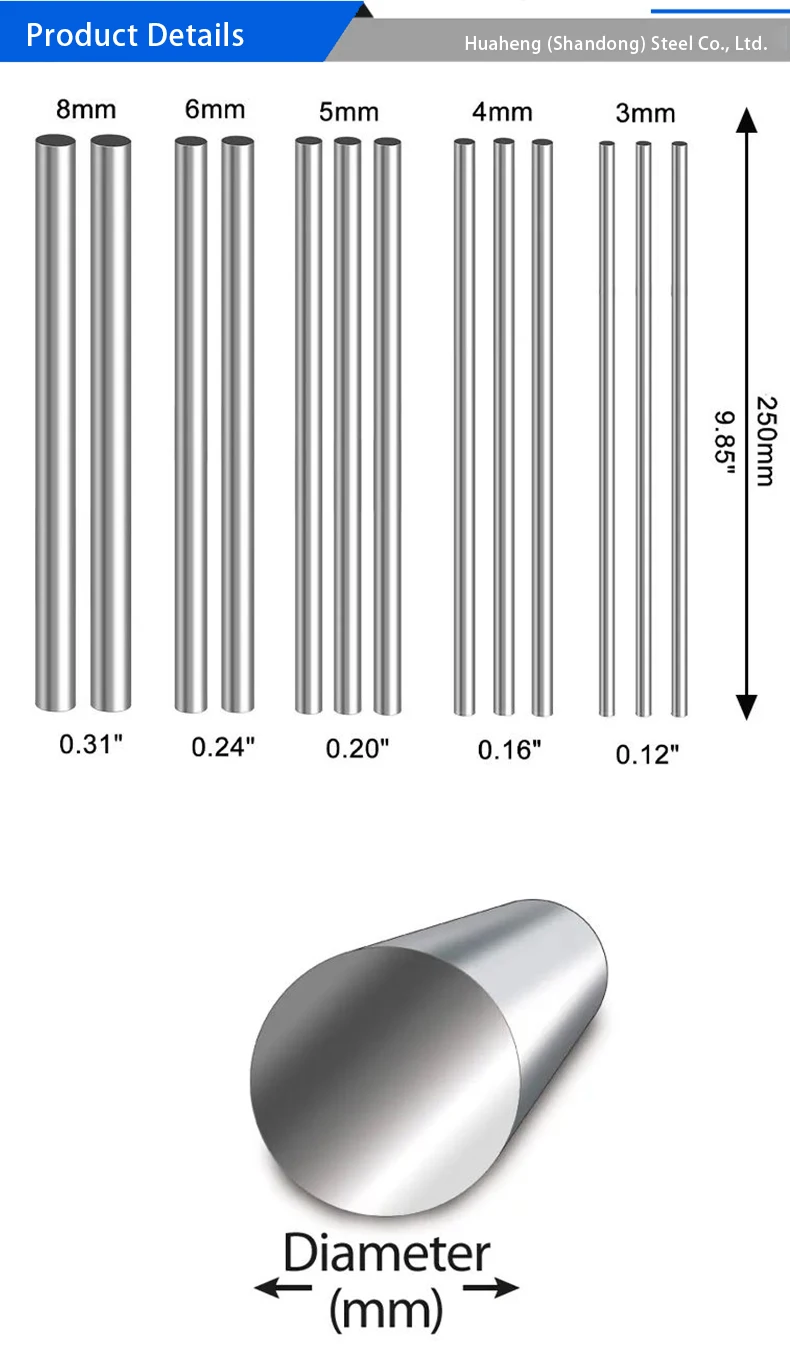 Excellent Corrosion Resistance 6061 6063 1050 3003 5083 Aluminum Round ...