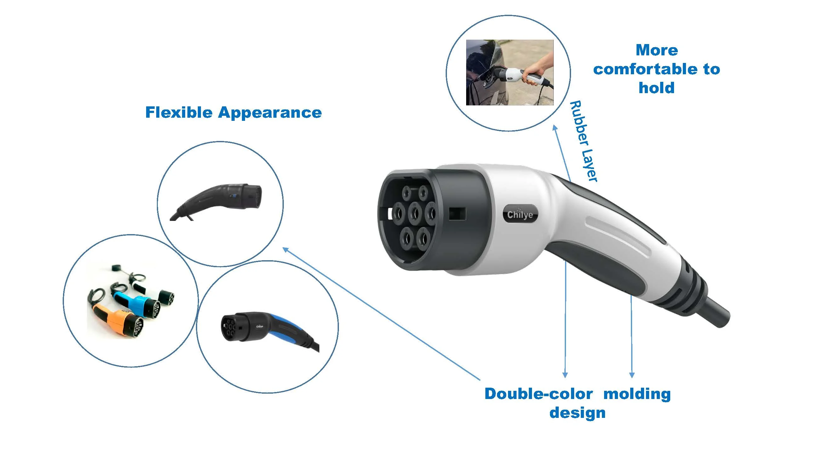 16a/32a Single/three Phase Iec 62196-2 Type 2 To Type 2 Ev Charging ...