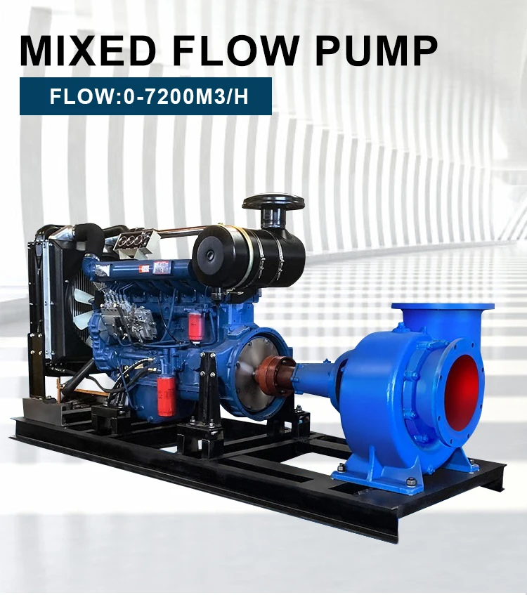 Agriculture Irrigation Large Flow Diesel Engine Water Pump| Alibaba.com